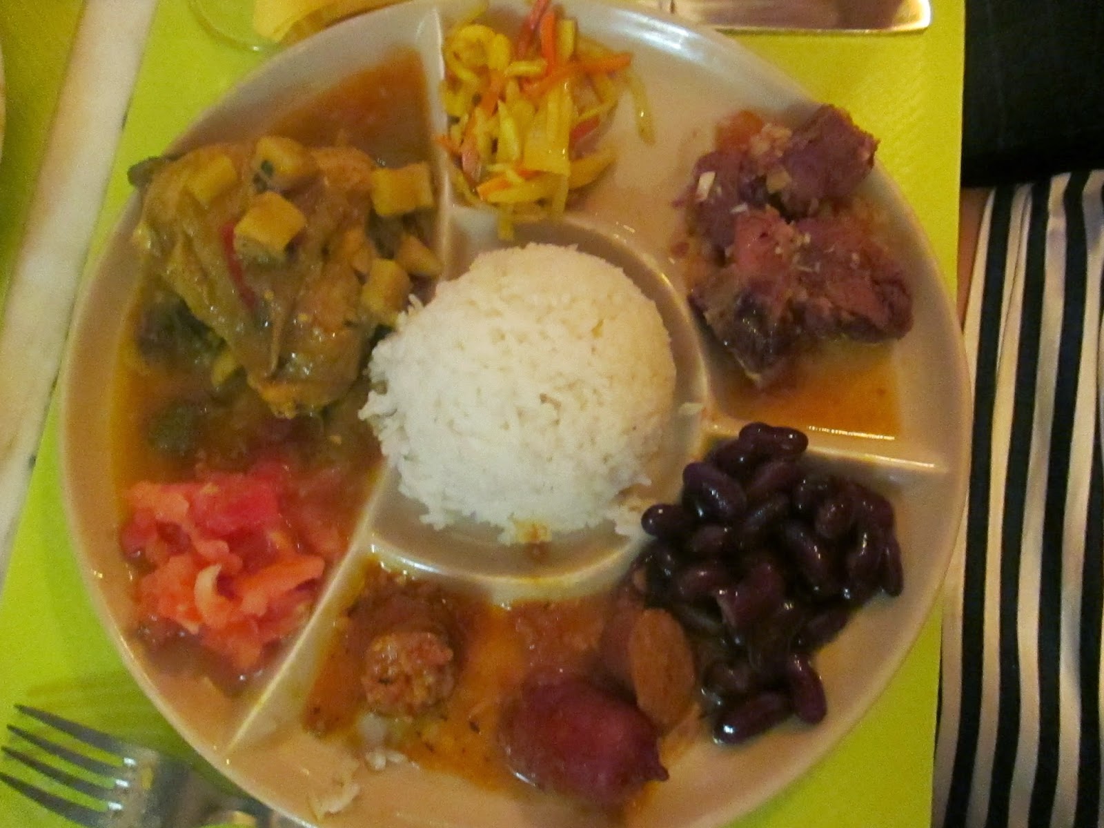 Nurses in Madagascar: A la rencontre des plats Malgaches!!