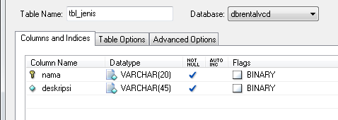 Membuat Aplikasi Rental VCD sederhana dengan JAVA(NETBEANS) | Ben B B ...