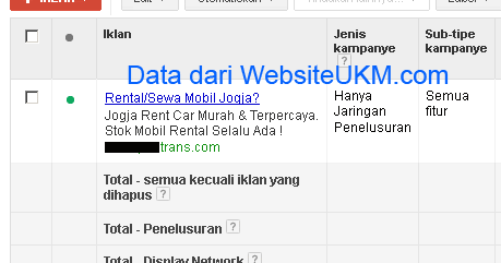 Contoh Iklan Google Rental Mobil