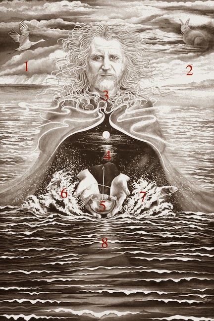 The Ever-Living Ones: The Mists of Manannán Mac Lír.