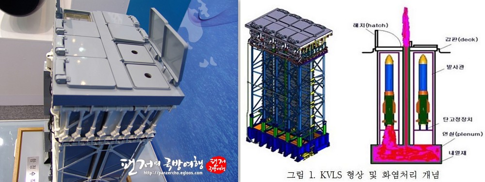 ROKS Hansando (ATH 81) — South Korean Navy's Largest Training Ship Launched