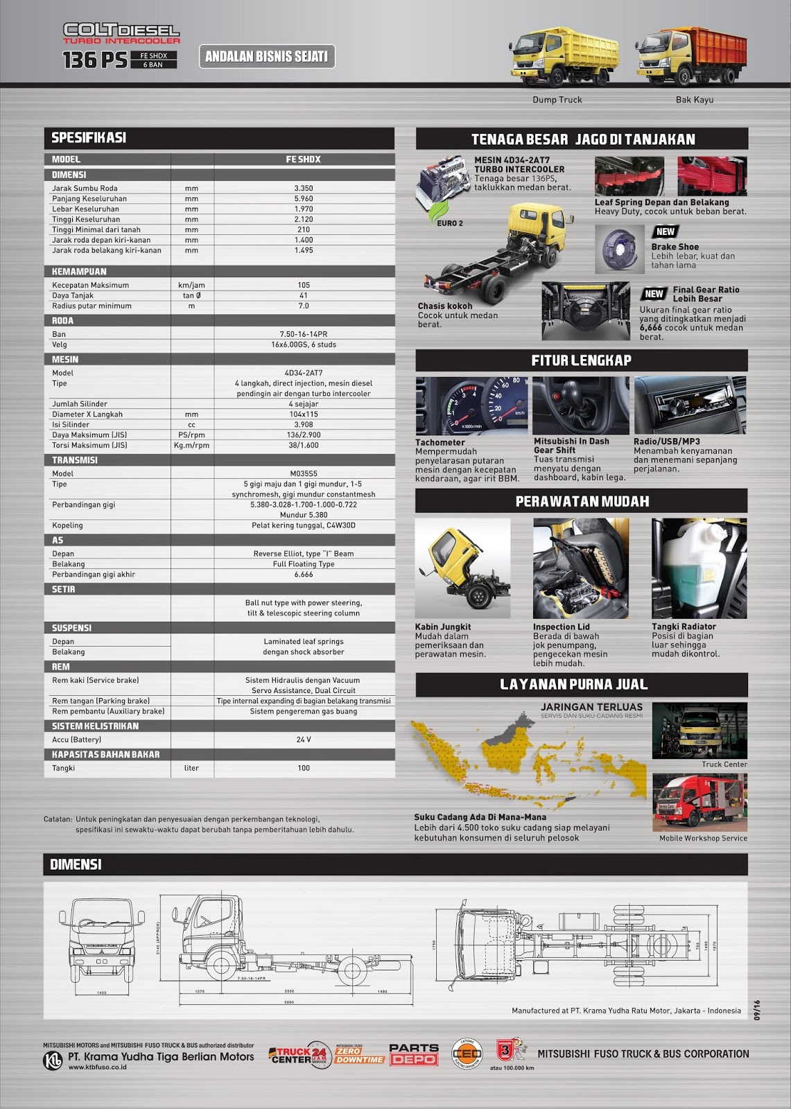 COLT DIESEL MITSUBISHI