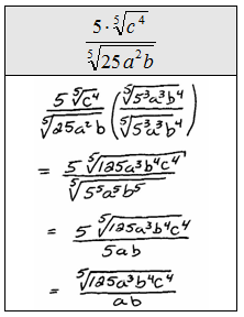OpenAlgebra.com: Free Algebra Study Guide & Video Tutorials ...