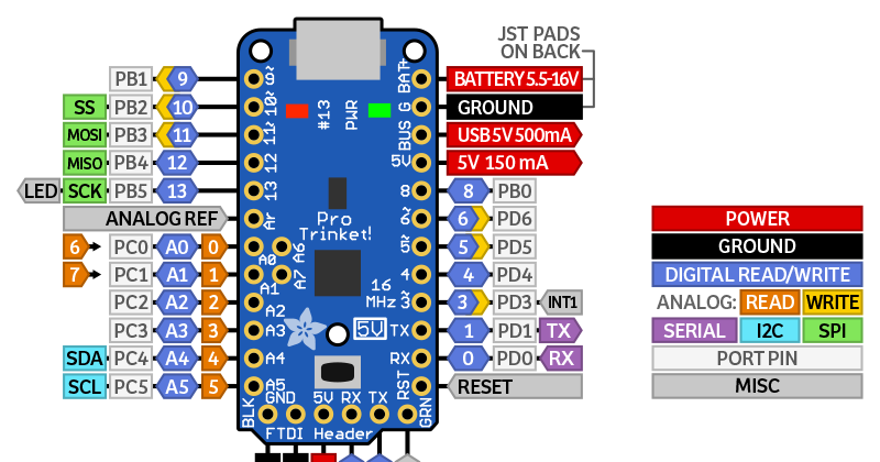 Ben's Journal: Adventures in hardware hacking: adding foot pedal ...
