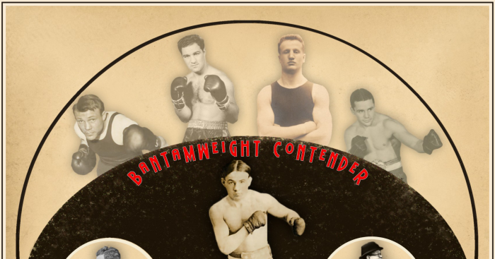 The Boxing Glove: Boxing History: On This Day: Charley Goldman Remembered