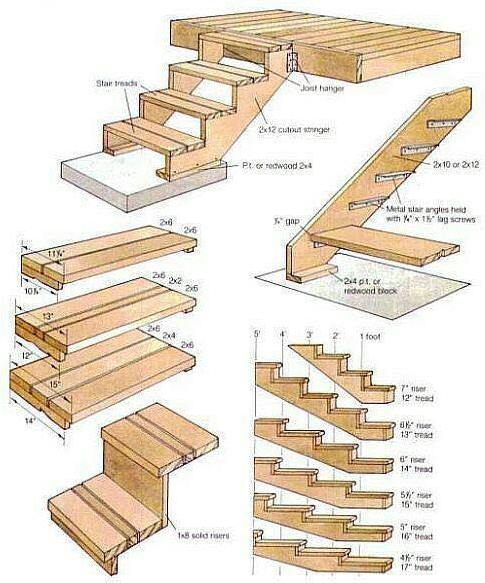 How to Build DIY Wooden Steps for Your Deck – Engindaily