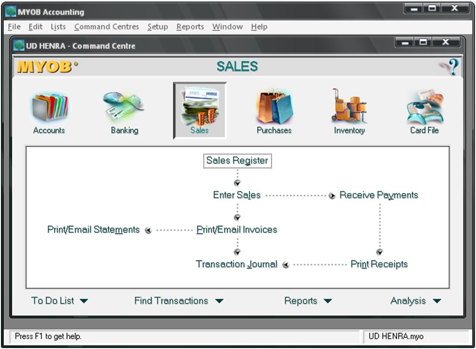 MYOB Accounting Application v.18 Plus ~ it's Me