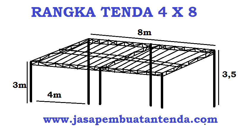 PENJUAL TENDA UKURAN 4M X 8M | JUAL TENDA PESTA - PENJUAL TENDA PESTA ...