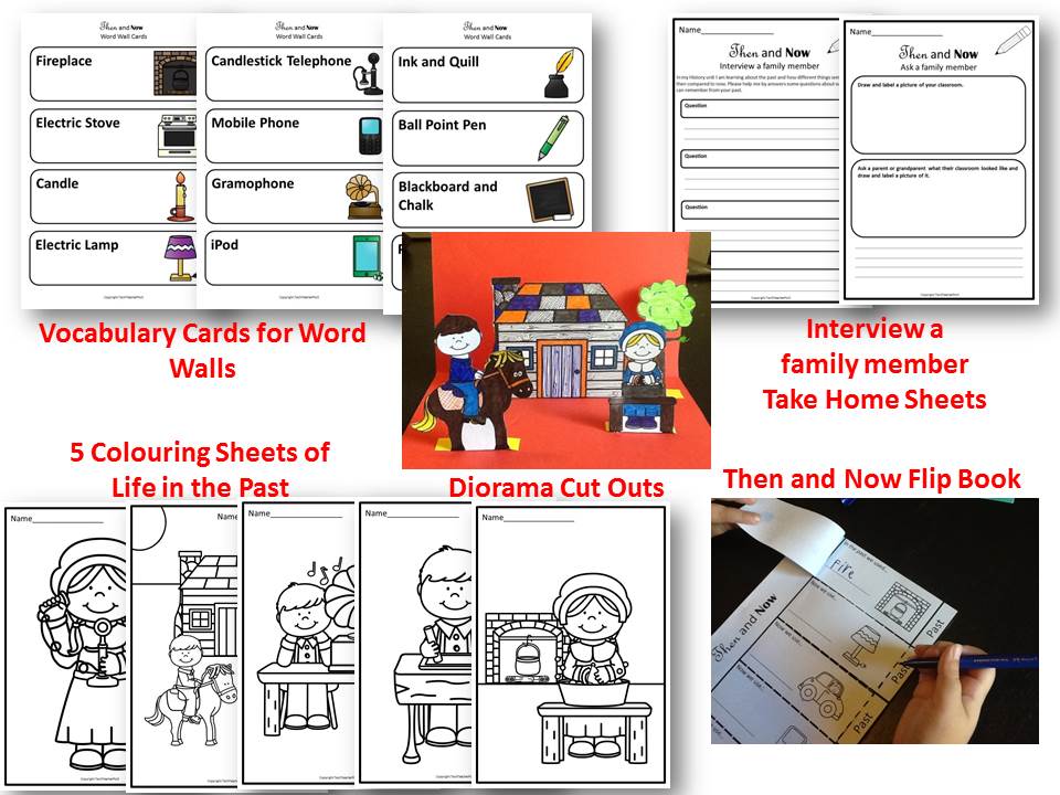 Foundation into First: Then and Now History Unit