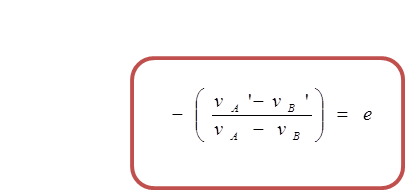 Jenis-Jenis Tumbukan Berdasarkan Nilai Koefisien Restitusinya