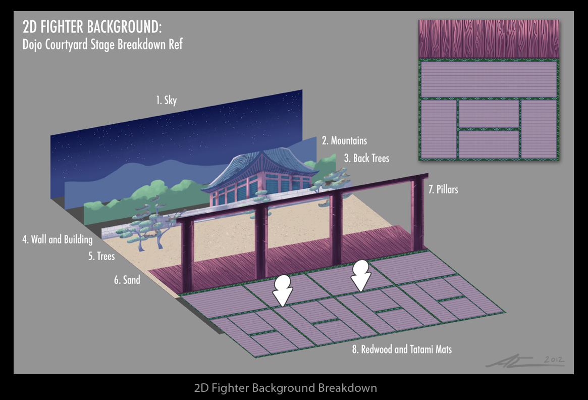 GameShrimp: iOS Project Art