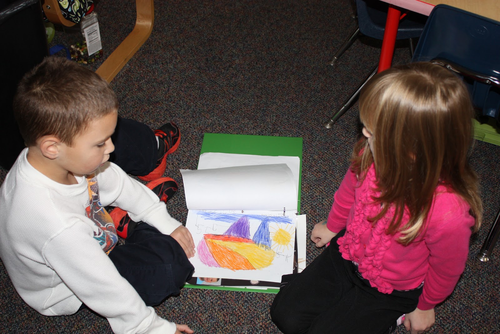 Mrs. Atkin's Kindergarten: Portfolios- Preparing for Student-Led ...