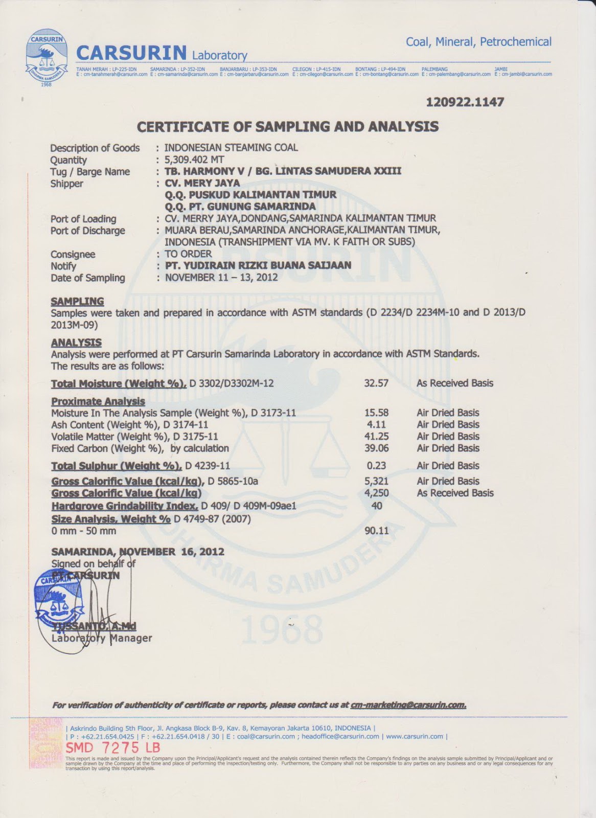Pusat KUD Kalimantan Timur : COA - Divisi Trading Batubara