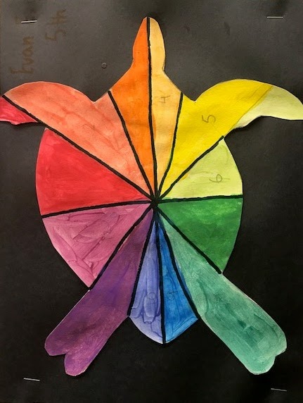 Mrs. Nhu's Oakdale Art Class: Crazy Shaped Color Wheel!