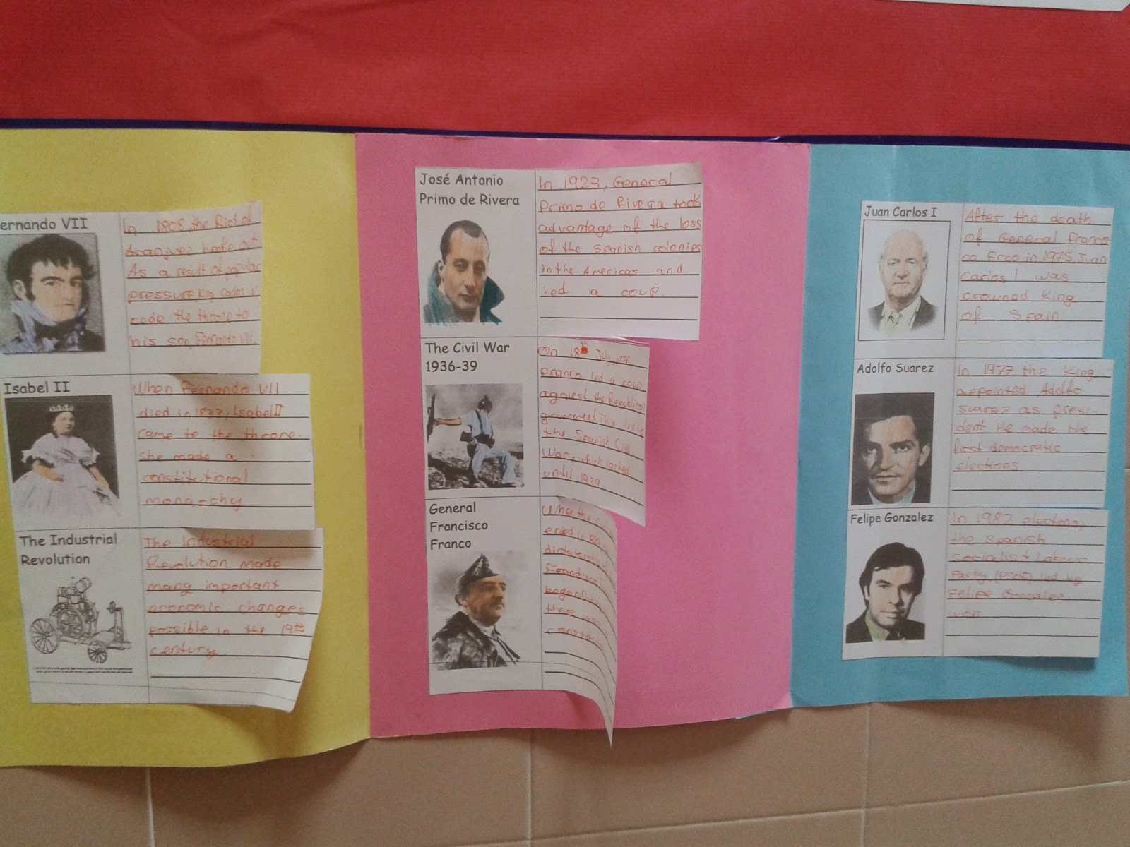 Made in England: November 2014