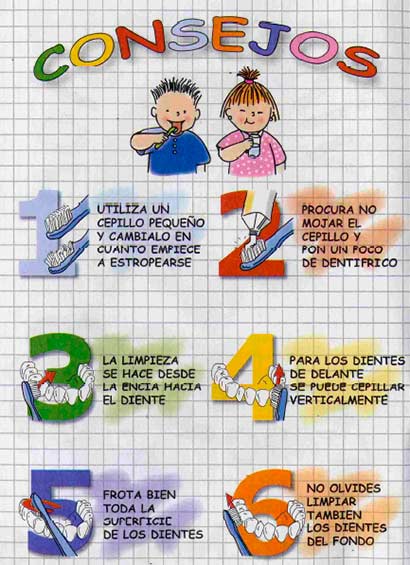 Escuela Infantil "Antiguo Colegio Jesús": TRABAJAMOS LA HIGIENE BUCODENTAL