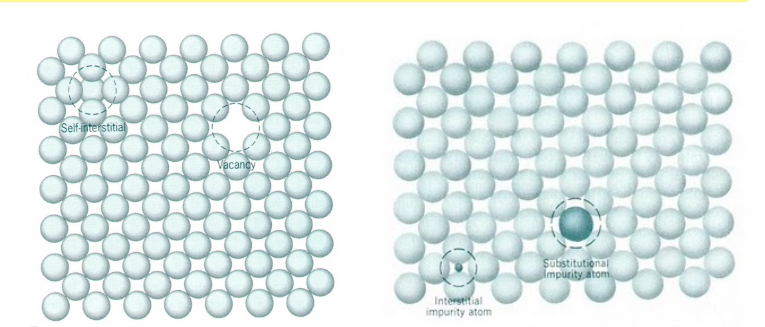 Defectos en sólidos