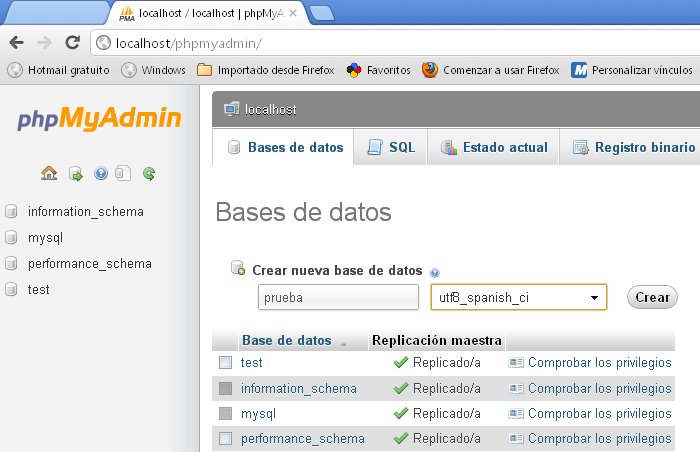 Administracion de Base de Datos: Creacion de una tabla en MySQL usando ...