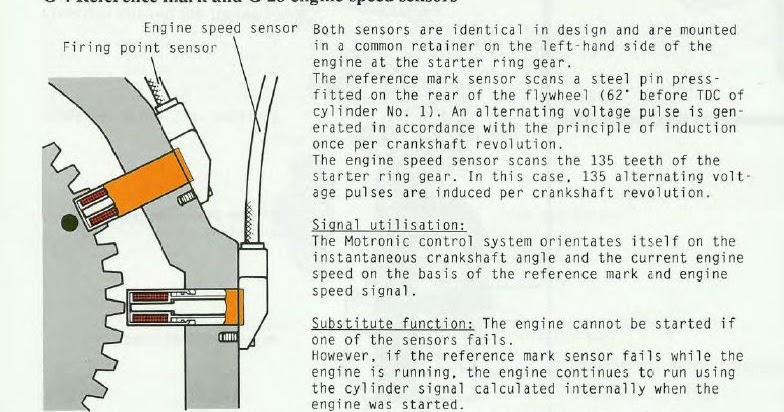 Lunar auto engine diagnostics: RPM sensors