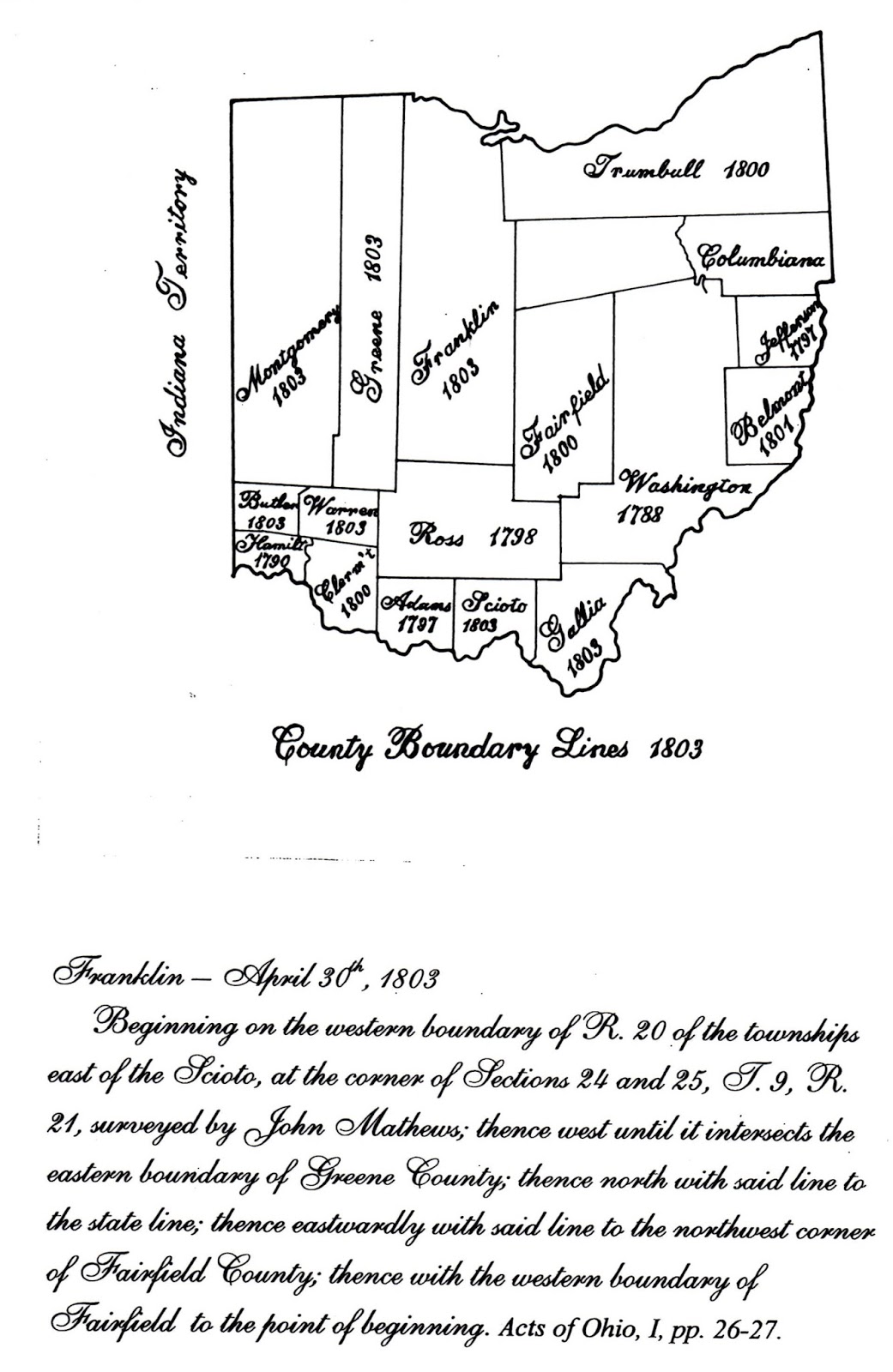 Boerger Pictorial History: County Boundary Lines