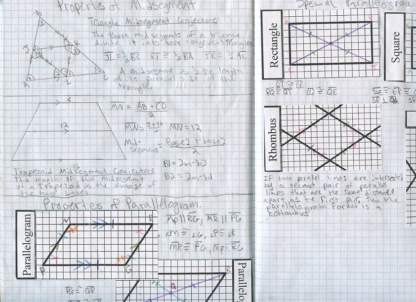 Sophomore Year : Geometry