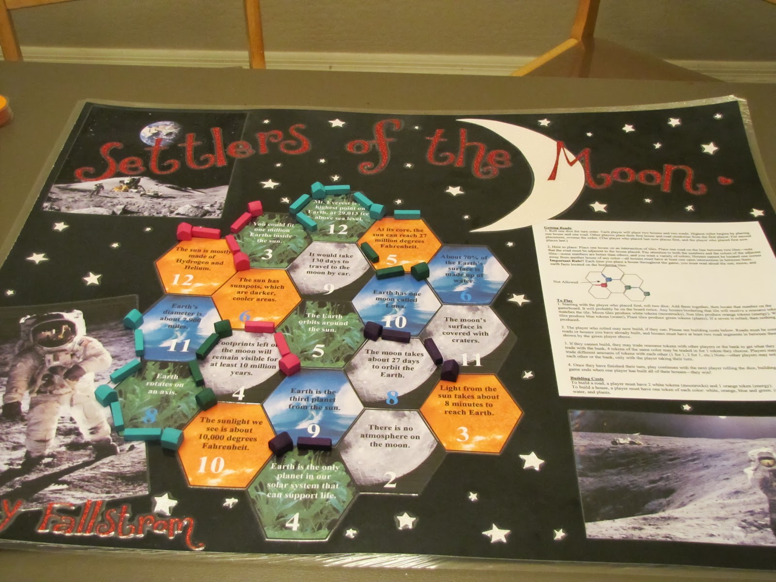 College Astronomy Projects