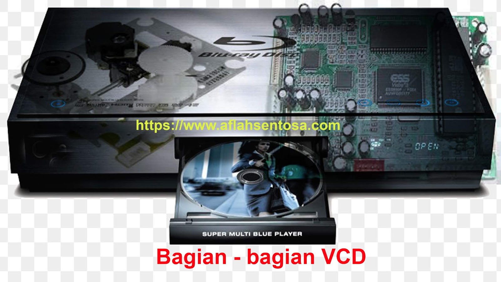 BAGIAN-BAGIAN VCD / DVD DAN FUNGSINYA - Aflah Sentosa