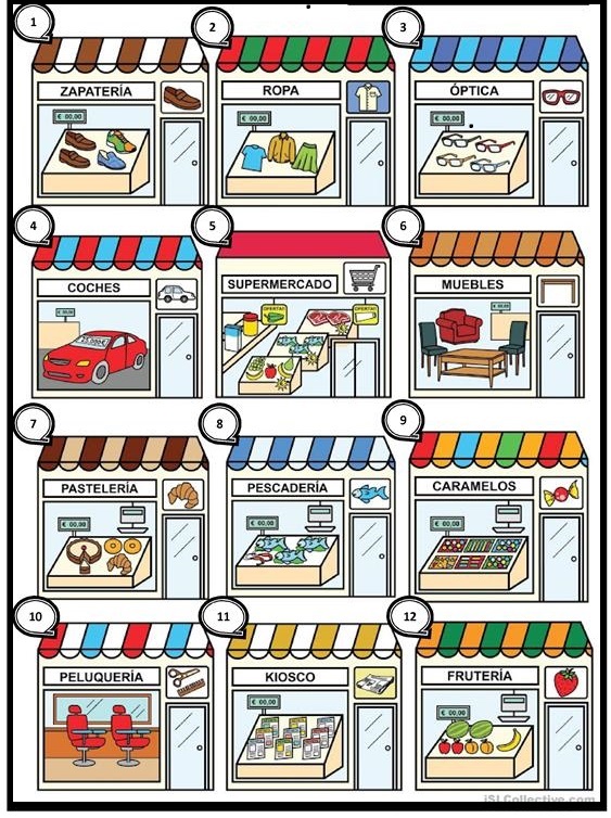 MUNDOHISPANICO2 : LA CIUDAD Y LAS TIENDAS