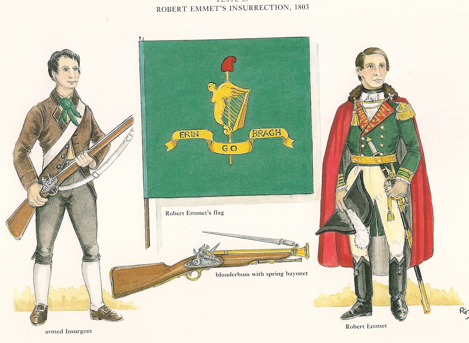 MINIATURAS MILITARES POR ALFONS CÀNOVAS: Las REBELIONES DE iRLANDA EN ...