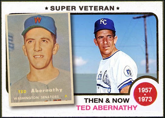 WHEN TOPPS HAD (BASE)BALLS!: THEN AND NOW #35: TED ABERNATHY 1973