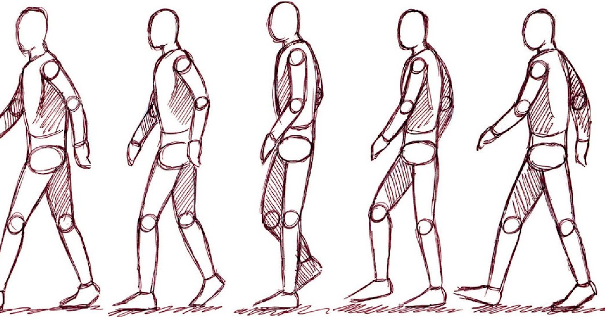 PERGERAKAN YANG BATALKAN SOLAT | Islam Itu Indah