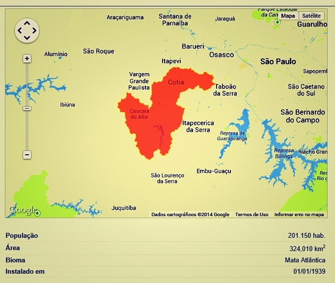 Economicamente Falando - Cotia: História da Cidade
