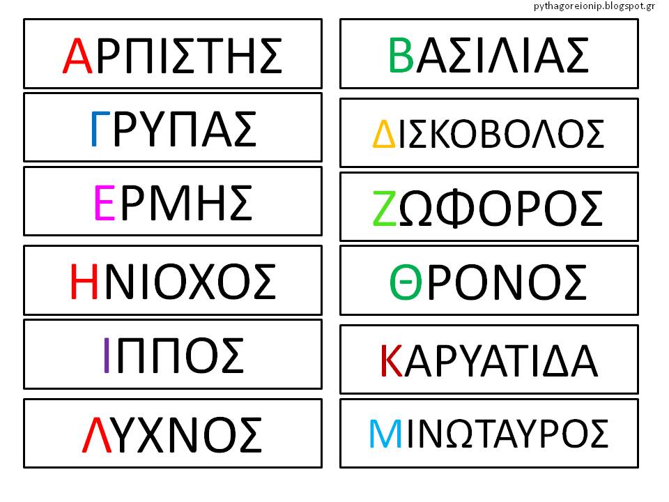 Πυθαγόρειο Νηπιαγωγείο: ΚΑΡΤΕΣ ΑΒ - ΑΛΦΑΒΗΤΑΡΙ ΜΟΥΣΕΙΑΚΗΣ ΑΓΩΓΗΣ
