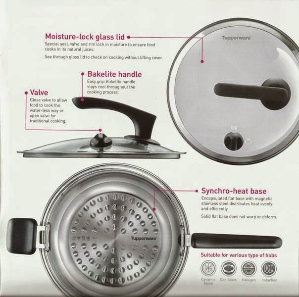 Za Tupperware Malaysia : Promosi Inspire Cookware Collection