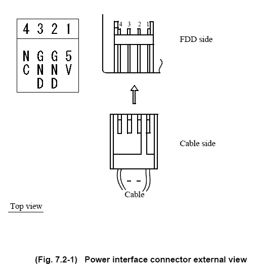 K-ichi's memo: MSXでPC用FDDを使う