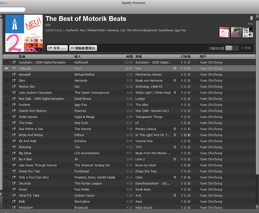 袁智聰唱片箱: The Best of Motorik Beats @ Spotify