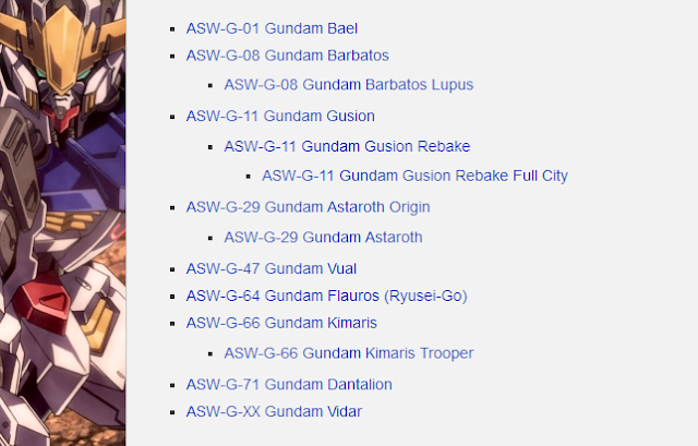 Nama 72 Gundam Frame Di Iron-Blooded Orphans