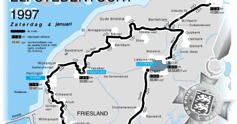 Elfstedentocht per camper | Slakken op reis