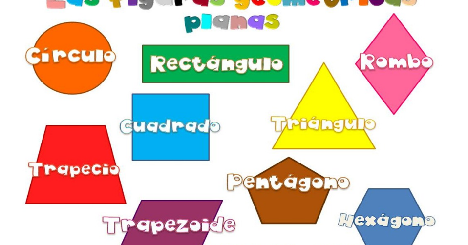 Nª Sra. del Carmen Mate CUARTO B: T 11.1 LAS FIGURAS PLANAS: polígonos ...