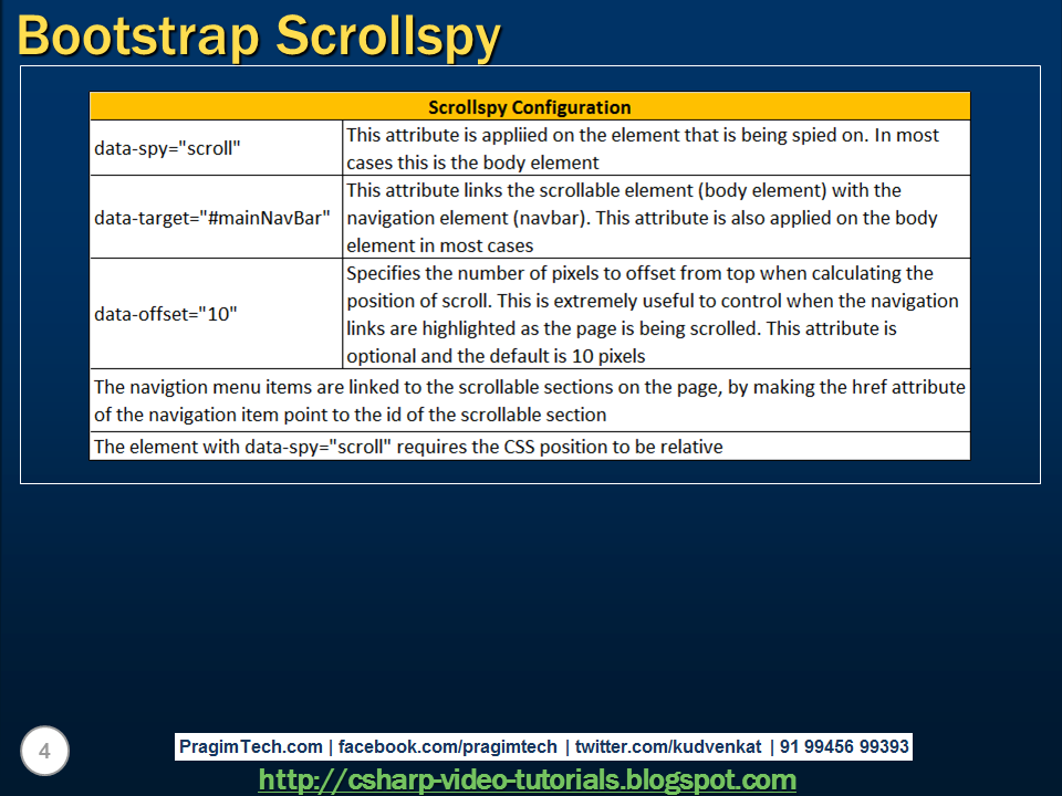 Sql server, .net and c# video tutorial: Bootstrap scrollspy