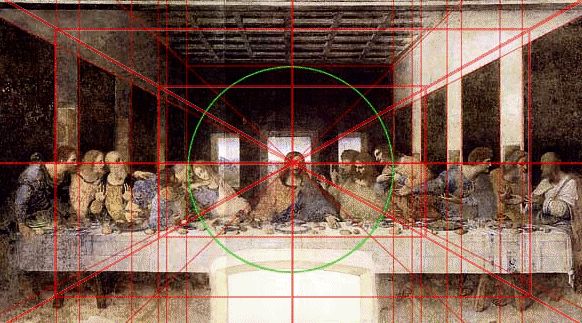 Trader Mentality: Understanding Fibonacci