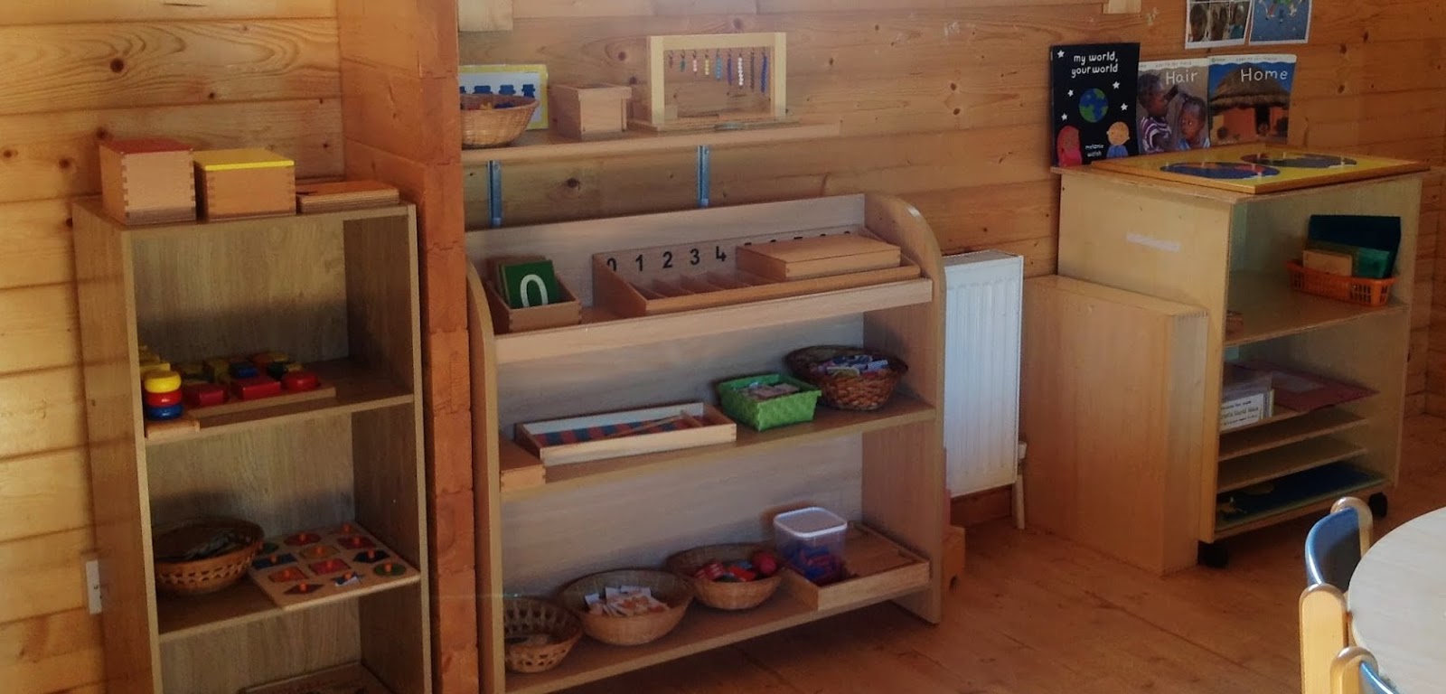 The Guilletos Playful Learning: The 3rd teacher: our new Reggio ...