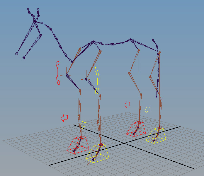 Katy J Negus. BA Hons. CG Arts & Animation: Quadruped Rigging Part 4