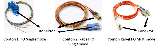 Berbagi Info Seputar teknologi Informasi dan Komunikasi: Topologi Mesh ...