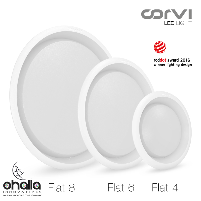 CORVI LED LIGHTS MARKETING BY OHALLA INDUSTRIES