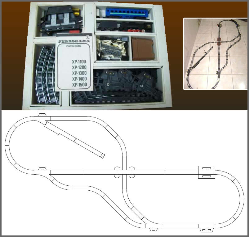 Ferrorama da Estrela - Viva os Anos 80