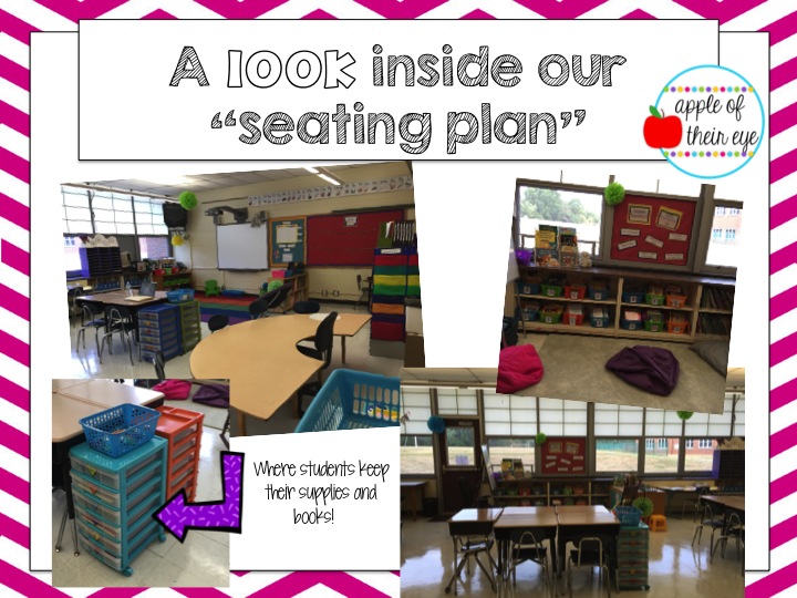Apple Of Their Eye Teacher Blog: A Deskless Classroom.. What's it all ...