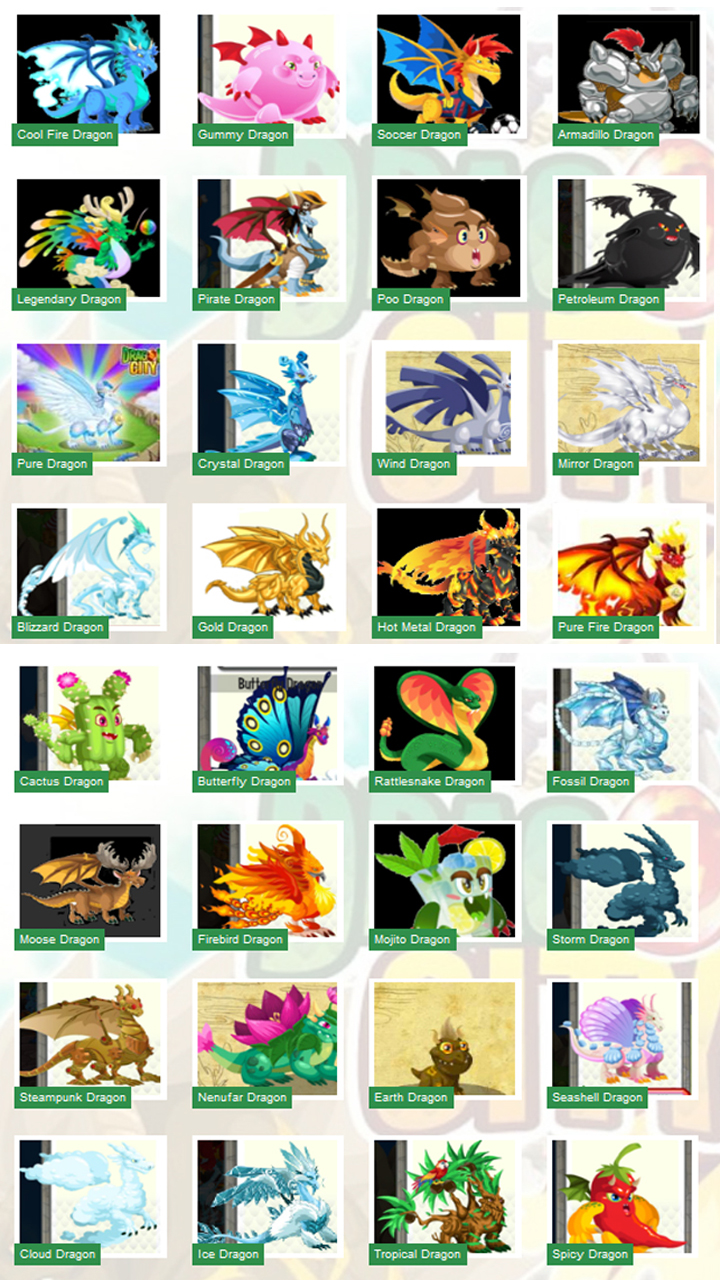 The Splendor of ART: The Dragon List(Dragon City)