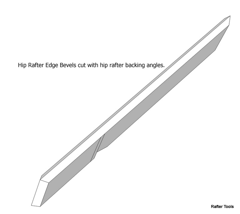 Roof Framing Geometry: Pyramid Hip Roof Rafters -- Equal & Unequal ...