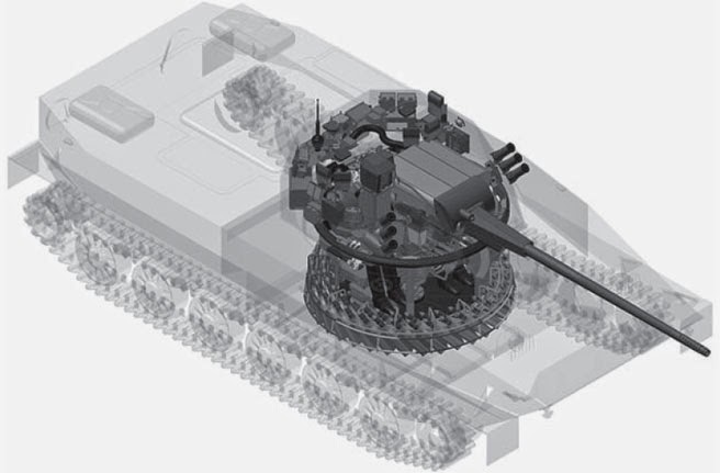 WARFARE TECHNOLOGY: 57mm Autocannon Turret from Russia